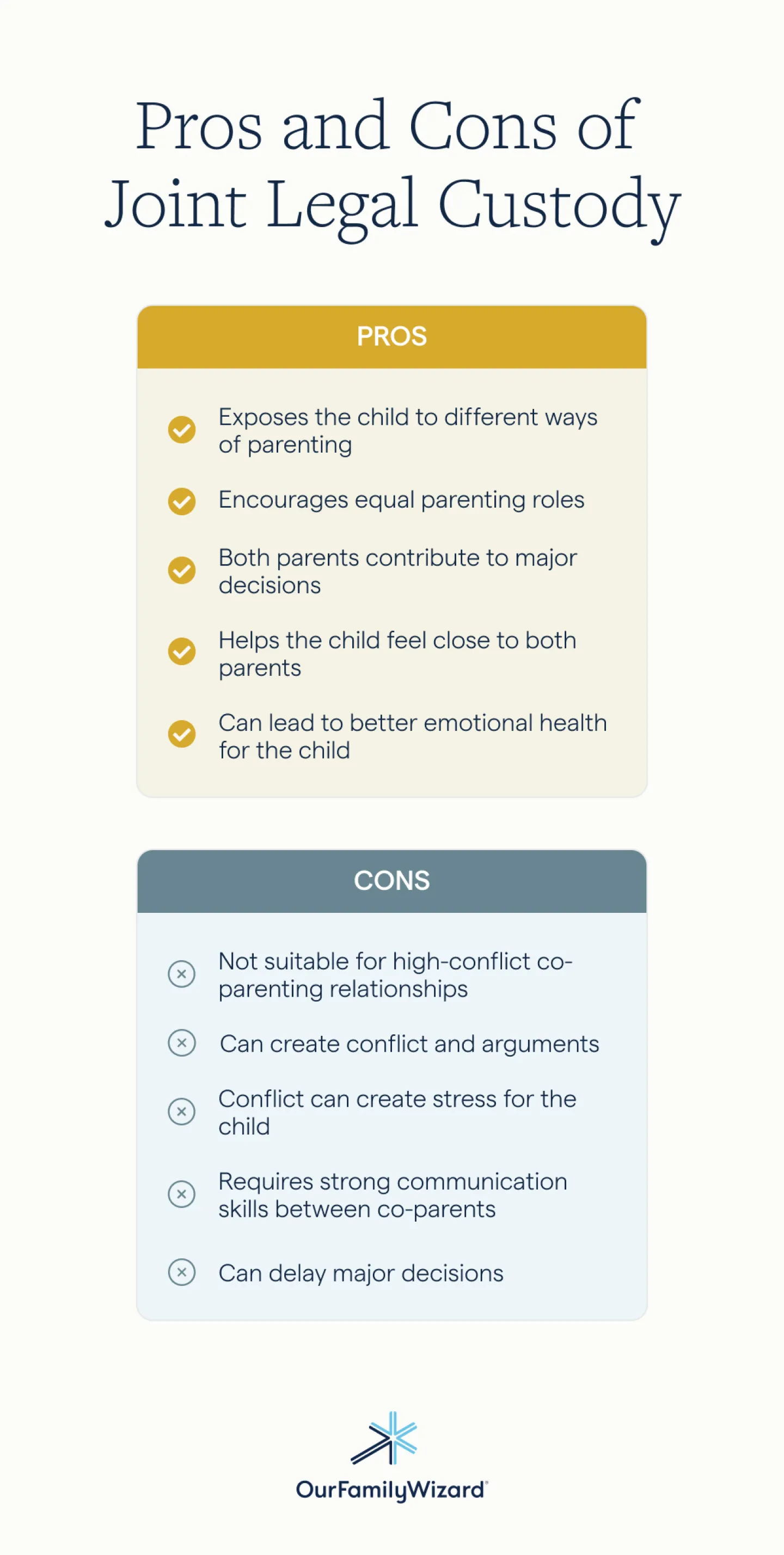 A Parent s Guide to Joint Legal Custody Pros Cons Examples and State Differences