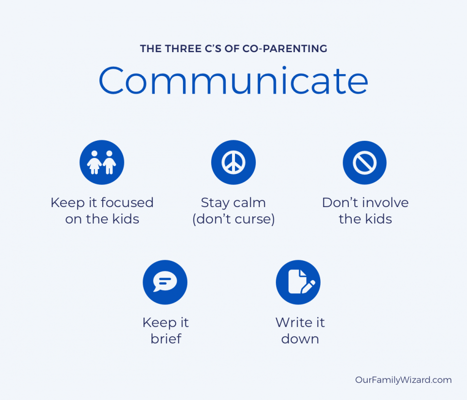 How to Communicate, Cooperate, and Compromise as a Co-Parent ...